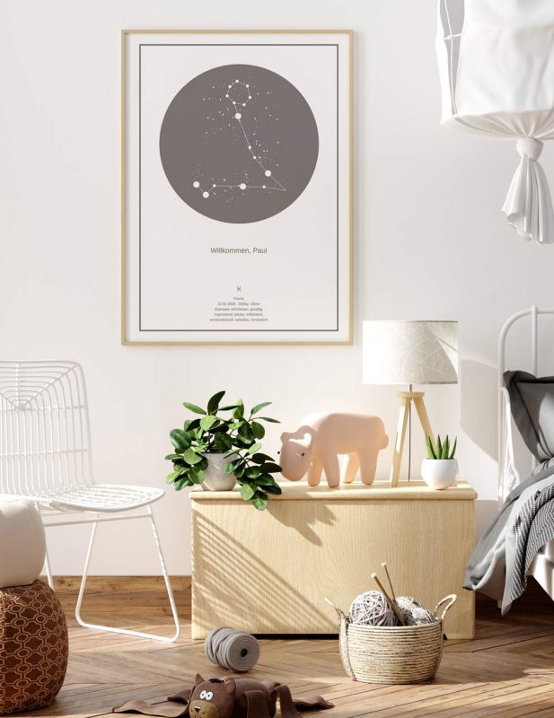 Star sign poster | Personalized | Customize now | PRYND